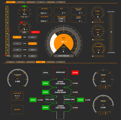 WELL CONTROL SIMULATOR